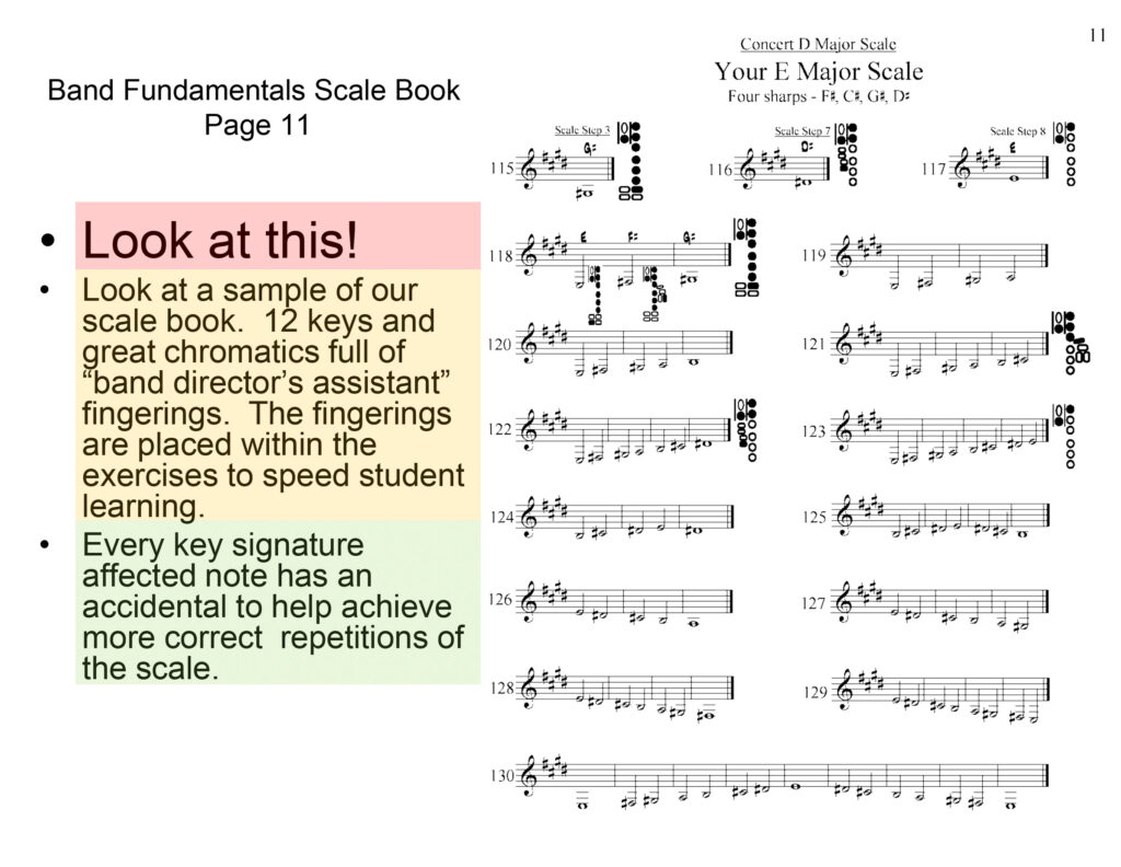 Free Review Books – Band Fundamentals Books